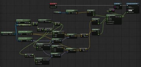 Fix Your Blueprint And Cpp Problems In Unreal Engine 4 By Barshad552