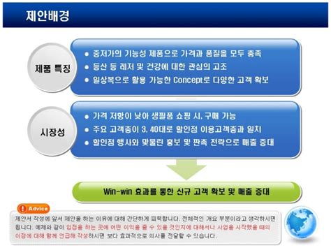 입점 사업제안 표준사업계획서작성방법 포함 비즈폼 샘플양식 다운로드