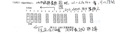 betriebssystem rest探路者 博客园