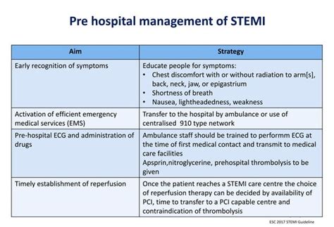 Stemimanagementindianperspective 112pptfinalpptx
