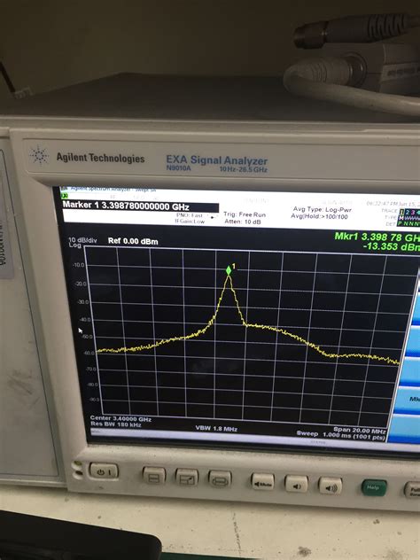 AWR Different Phase Noise For IF Signal In Radar Studio And The Mmw Demo In SDK
