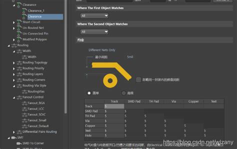 设计stm32的最小系统(pcb设计)stm32最小单片机系统 Pcb Csdn Csdn博客 设计stm32的最小系统(pcb设计)stm32最小单片机系统 Pcb Csdn Csdn博客