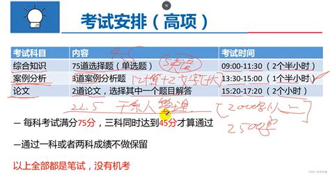 软考高级 2023年11月信息系统项目管理师 Csdn博客