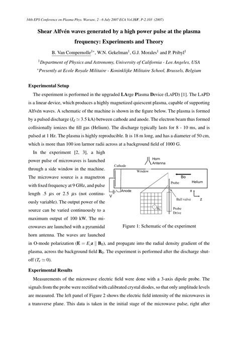 Pdf Shear Alfvén Waves Generated By A High Power Pulse At The Plasma Frequency Experiments