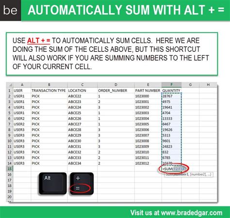 Microsoft Excel Shortcuts Use Alt To Automatically Sum Cells Excel Shortcuts Excel