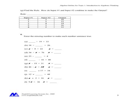 Introduction To Algebraic Thinking Lesson Plan For 9th 11th Grade Lesson Planet