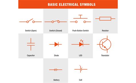 Electrical Schematic Design Symbols
