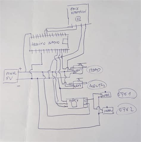 Ai Animatronic Head With Edge Ai Face Detection Dfrobot Maker Community