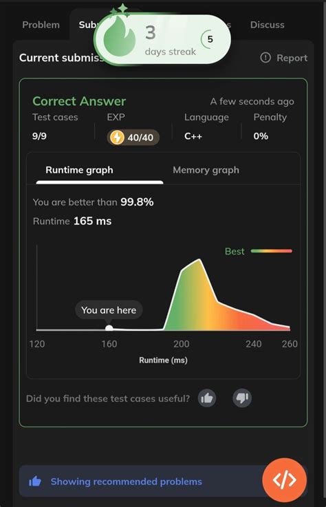 Shubham Bhardwaj On Linkedin Coding Dsa