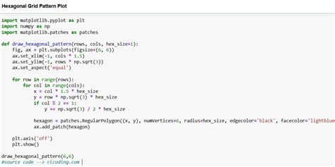 Hexagonal Pattern Plot Using Python ~ Computer Languages Clcoding