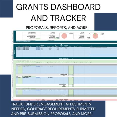 Grant Tracking Template Etsy