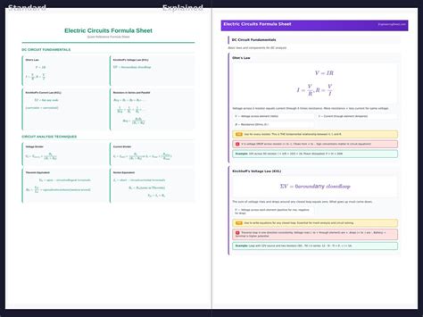 Electric Circuits Formula Sheet Formula Sheet Pdf Download Etsy