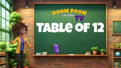 Learn Multiplication Table Of Twelve 12 X 1 12 Times Tables Practice Table Of 12 Barah Ka