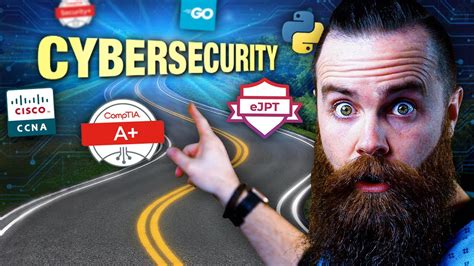 the hacker s roadmap how to get started in it in 2023