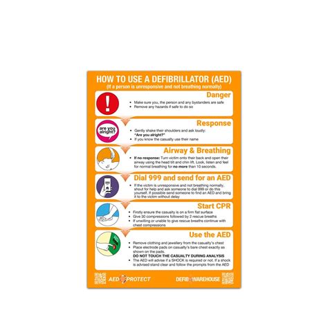Using A Defibrillator Defibwarehouse Wide Range Of Defibrillators