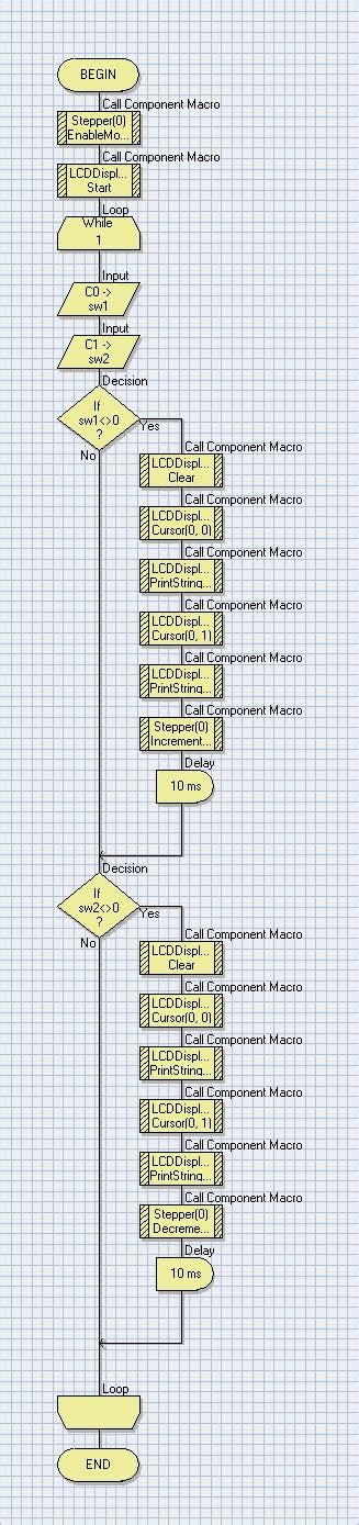 20 Flow Code Programming And Simulation Tutorials Ideas To Save Today