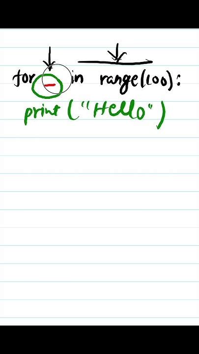 Python 008 Use Of Underscore Within For Loop Python Pythonprogramming Pythontutorial