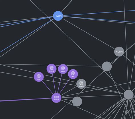 display modes — synapse user interface 2 118 0 documentation