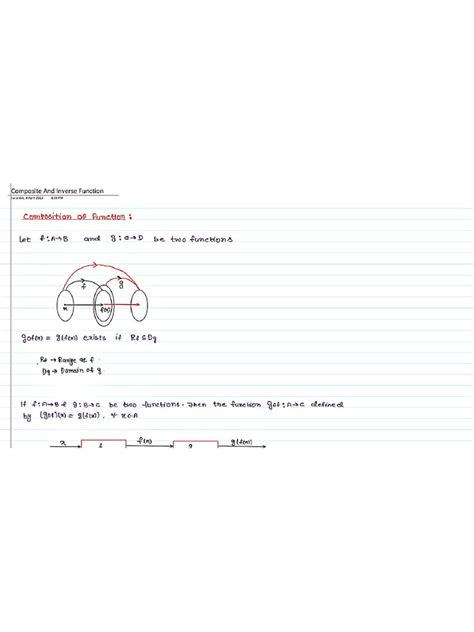 Composite And Inverse Function Copy Pdf
