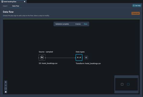 Easily Create And Store Features In Amazon Sagemaker Without Code Snap Tech News