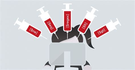 Nosql Injections And How To Avoid Them Acunetix