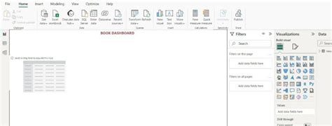 Data Analytics Learning With Power Bi Sampriti Ghosh Posted On The