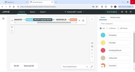 Dries Faems On Linkedin Welcome To The Whu Founder Knowledge Graph 🤘🤘🤘 As The Next Step In
