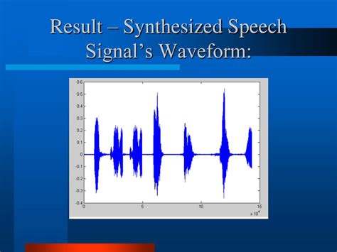 ppt numerical text to speech synthesis system powerpoint presentation