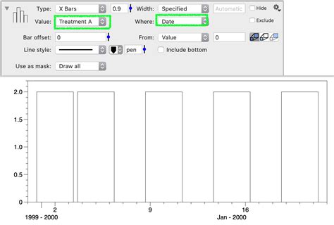 bar graph x axis problem datagraph community