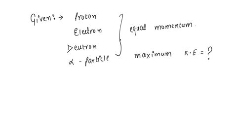 Solved Four Particles Given Have Same Momentum Which Has Maximum