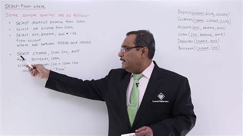 Dbms Select From Where Youtube