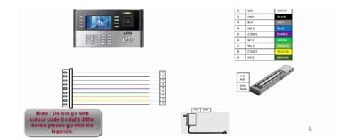Fingerprint Recognition ESSL K990 A Biometric Attendance Machine At Rs 13500 In Rohtak