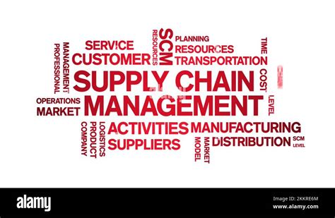 K Supply Chain Management Animated Tag Word Cloud Text Animation Seamless Loop Stock Video