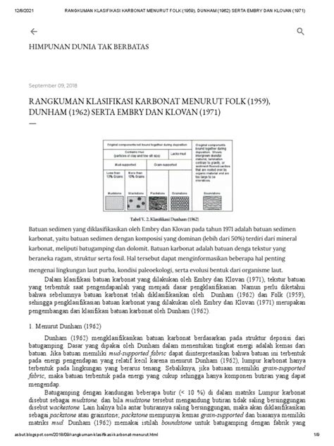 Rangkuman Klasifikasi Karbonat Menurut Folk 1959 Dunham 1962 Serta