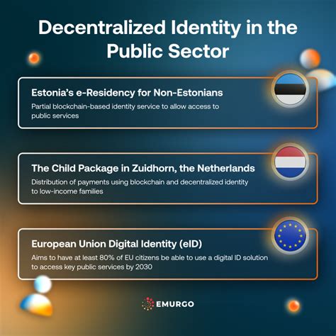 Decentralized Identity Use Cases In The Public Sector Emurgo