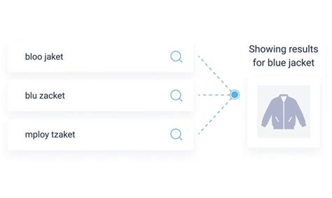 Fuzzy Search Explained Findbar