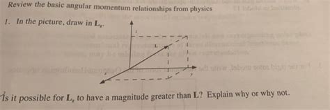 Solved Review The Basic Angular Momentum Relationships From Solved Review The Basic Angular Momentum Relationships From