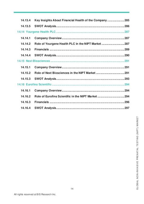 Global Nipt Market Report Pdf