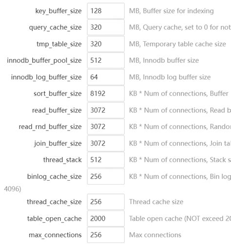 Nginx 502 Error On Wordpresss Aapanel Free Hosting Control Panel