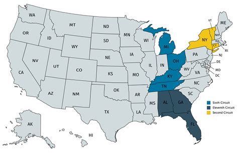 Sex Discrimination In Employment