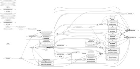 ros2 how to check if the specified nav2 behavior tree is running