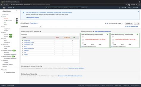 Cómo Crear Alarmas Cloudwatch Para Una Tabla Dynamodb En Aws Howtoforge