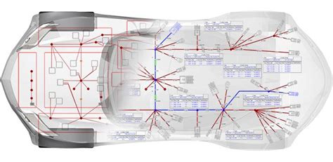 Vector Informatik On Linkedin The Wiring Harness Is Considered To Be One Of The Most Expensive And…