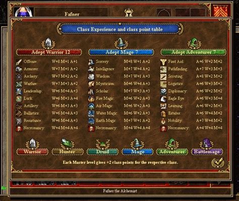 Advanced Classes Mod Download Heroes 35 Wog Portal