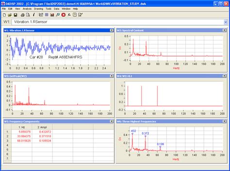 Dadisp Graph Gallery 2d Plots