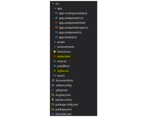 Creating Your First Angular App Basics Envato Tuts