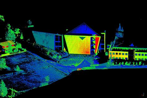 Point Cloud Analysis