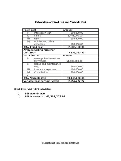 Bep Calculation Pdf
