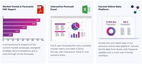 ネットワークオーケストレーションにおける人工知能（ai） 2024 2028年 Juniper Research│株式会社 Semabiz