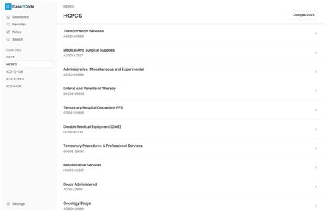 Case2code Hcpcs Code Lookup Coding Ahead Llc